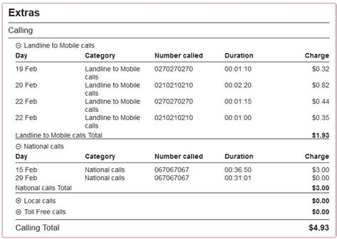 Understand Your Extra Charges Help