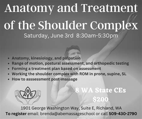 Anatomy And Treatment Of The Shoulder Complex Advanced Bodywork Education