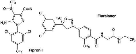 Chemical Structures Of Fipronil And Fluralaner Download Scientific