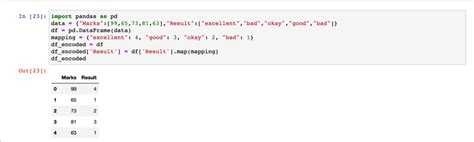 Feature Engineering In Machine Learning Askpython