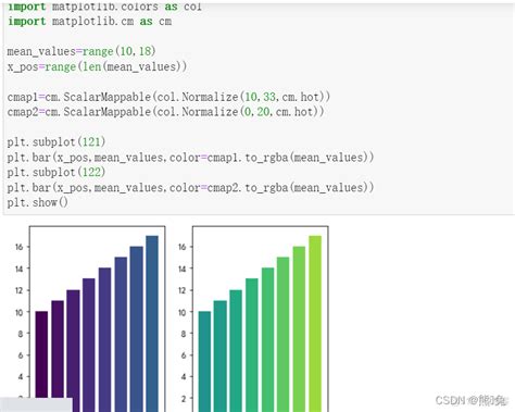 Python Matplotlib边框大小 Matplotlib 线宽mob6454cc6a01b7的技术博客51cto博客