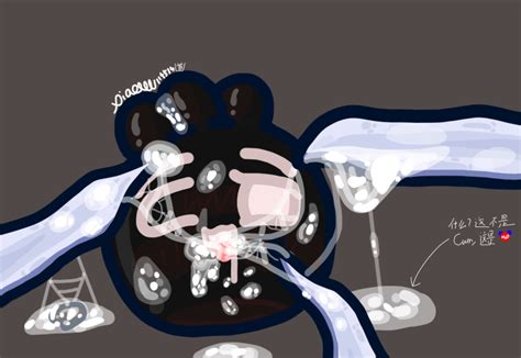 Rule 34 Ambiguous Gender Bodily Fluids Chemistry Balls Chinese Text Cum Cuo Genital Fluids H2