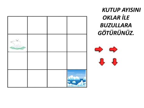 Iklim Değişikliği Ile Kodluyoruz Worksheet Live Worksheets
