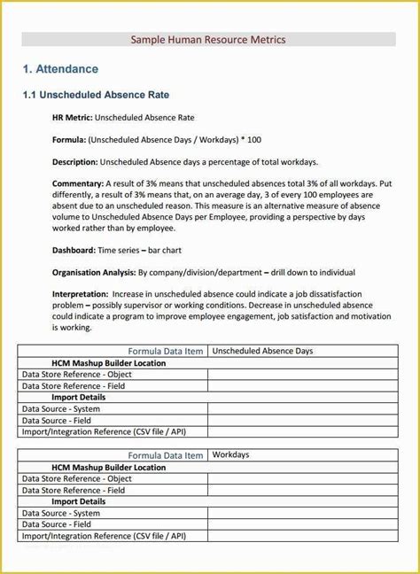 Hr Documents Templates Free Of Hr Dashboard Template 21 Free Word Excel