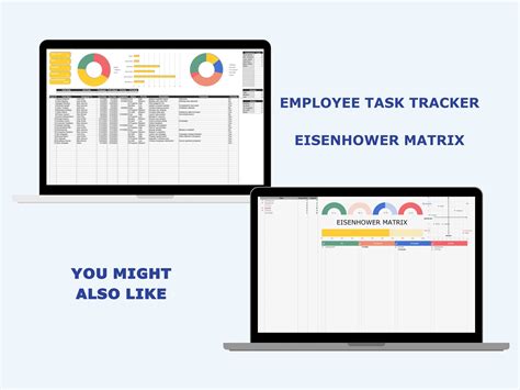 Project Management Dashboard Automated Gantt Chart Kanban Board