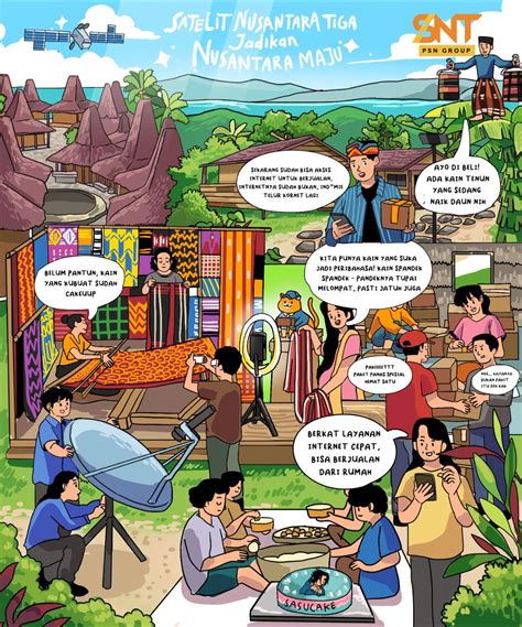 Indah Lovita On Linkedin Satelitnusantaratiga
