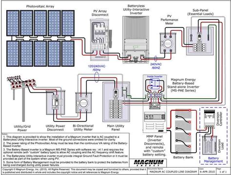 Solar Wiring Diagram With Batteries Panel 48v Connected Cont