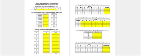 Solved Can Someone Please Help Me Out With This