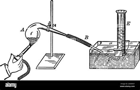 Potassium Chlorate Cut Out Stock Images And Pictures Alamy