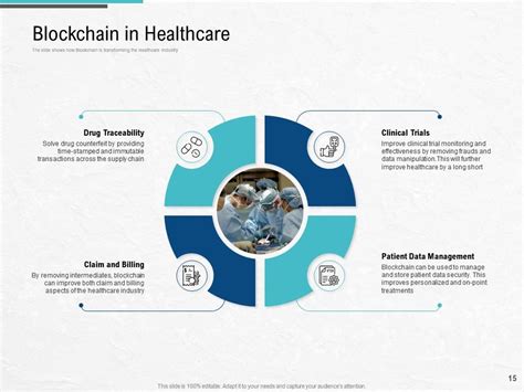 Blockchain Architecture Design And Use Cases Powerpoint Presentation