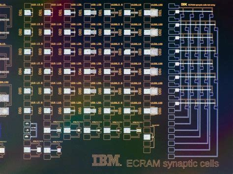 Home Mit Ibm Watson Ai Lab