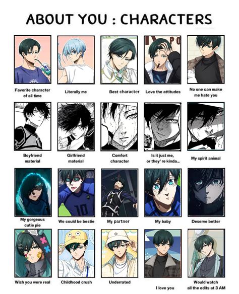 Blue Lock Bllk Anime Manga Meme Itoshi Rin Hiori Yo Hiorin Artofit