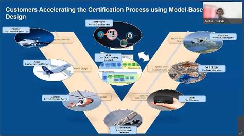achieving tool qualification in do 178c certification process using