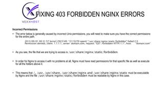 Fixing 403 Forbidden Nginx Errors PPT