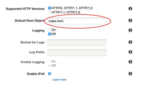 How To Deploy A Secure Static Site To Aws With S3 And Cloudfront Ben