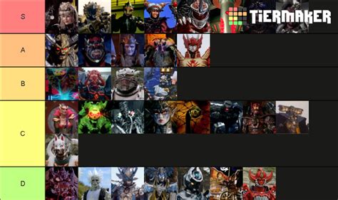 Power Rangers Main Villains Tier List Community Rankings Tiermaker