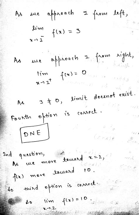 Solved Graph Of F The Graph Of The Function F Is Shown Above What