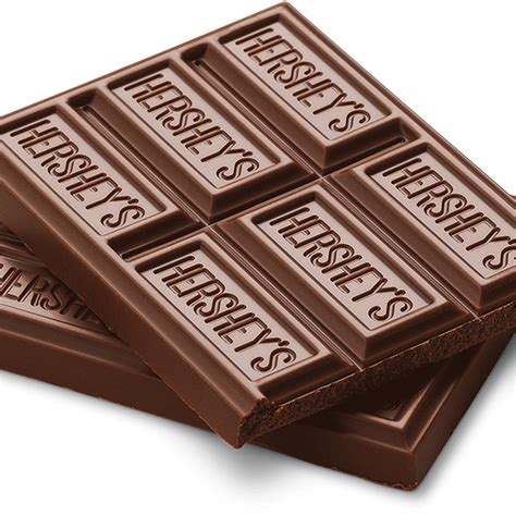 Hersheys Chocolate Hersheyland