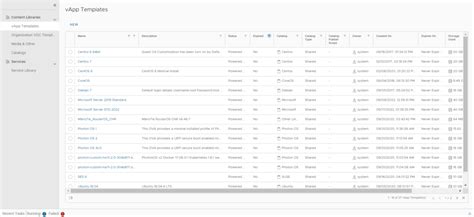 Vmware Virtual Data Center