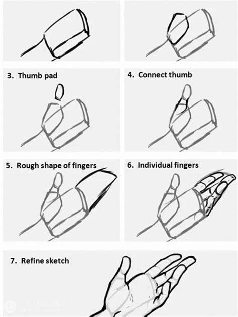 手部画法 绘画教程 下方关注原画人，推荐更多精选素材，绘画更有灵感