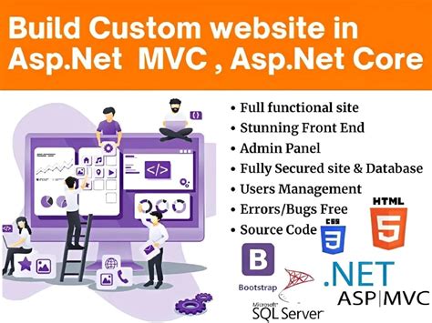 Custom ASP NET Web Application Development By Experienced Developer Upwork