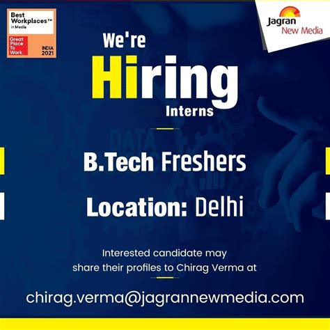 Chirag Verma On Linkedin Html Css Javascript Freshers