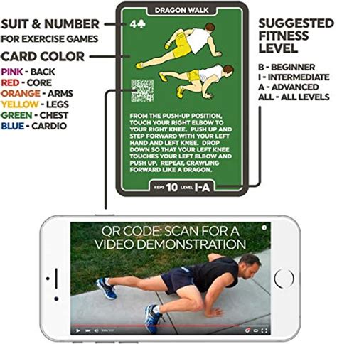 Bodyweight Exercise Cards Workout Playing Card Game Designed By A