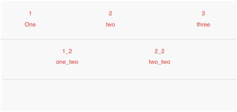 Objective C Dynamically Create Uilabels In Uitableview From A Json In