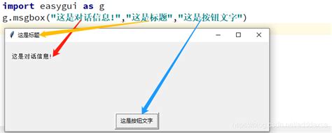 Easygui图形化模块（一看就懂）easygui模块 Csdn博客