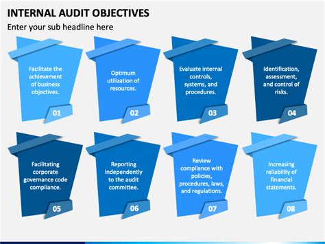 Internal Audit Objectives PowerPoint And Google Slides Template PPT Slides