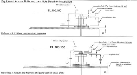 Jam Nut Installation At Hayden Ness Blog