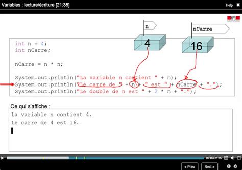 Class Notes Variables Lectureécriture Initiation à La Programmation