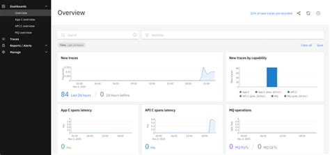 Build And Deploy New Integrations And Securely Expose Them As Apis