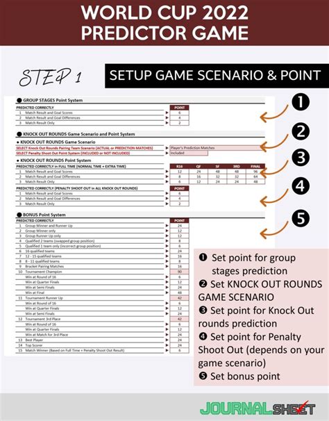 Js814 Ss Xl Fifa World Cup 2022 Predictor Game Journalsheet