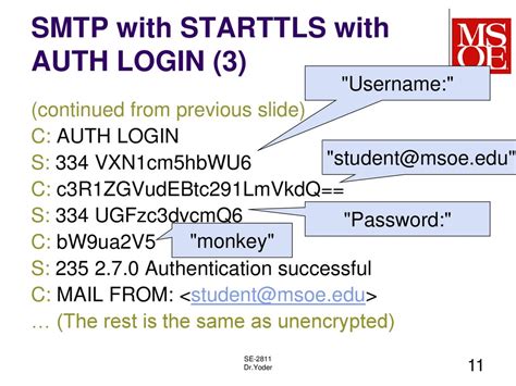 Cs2911 Week 6 Class 1 Today Map Dict Objects In Python Ppt Download