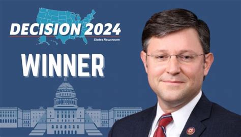Us House Speaker Mike Johnson Easily Wins Reelection In Louisiana • Louisiana Illuminator