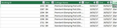 Solved Excel Powerpivot Producing Pivot With Blank Column