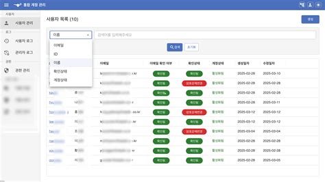 알라딘의 Amazon Cognito를 활용한 백오피스 인증 체계 구축 Aws 기술 블로그