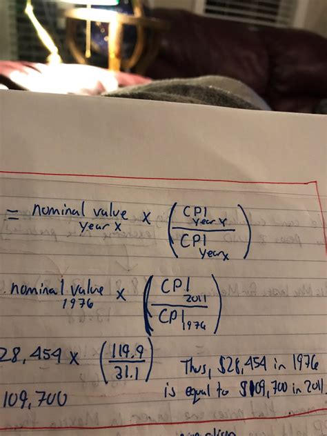Macroeconomics Midterm Formulas Flashcards Memorang