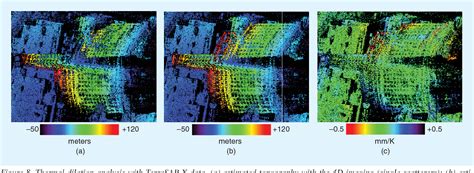 Figure 8 From Feature Sar Tomography An Advanced Tool For 4 D Spaceborne Radar Scanning With