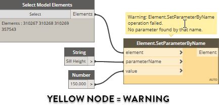 Steps To Create Your First Dynamo Script REVIT PURE