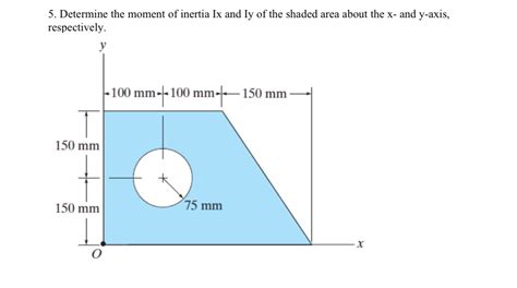 Solved Determine The Moment Of Inertia Ix And Iy Of The
