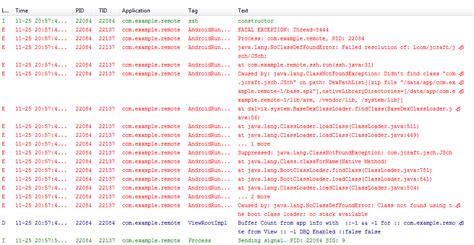 Android Javalangnoclassdeffounderror Failed Resolution Of Lcom
