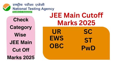 JEE Main Cutoff Marks Category Wise UR OBC SC ST And PwD