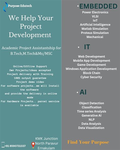 Purpose Edutech On Linkedin Academicprojectsinernakulam Bestacademicprojectcenter Engineering