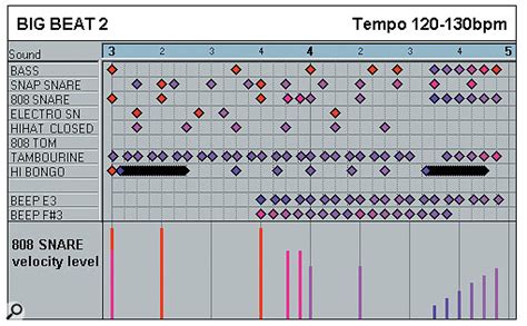 Effective Drum Programming Part 3