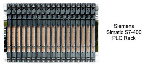 Plc Hardware A Detailed Overview With Component Examples Ladder