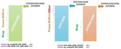 1 Abstract — Da1469x Smartbond® Emwingraphic Library And Gui
