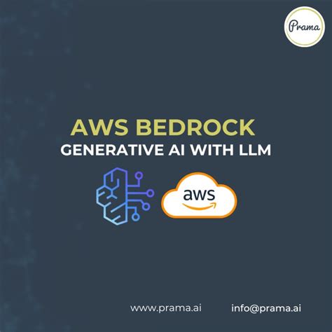 Prama On Linkedin Ai Awsbedrock Generativeai Prama