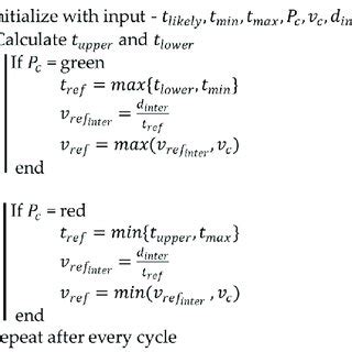 Pseudo Code For Optimization Feasibility Download Scientific Diagram